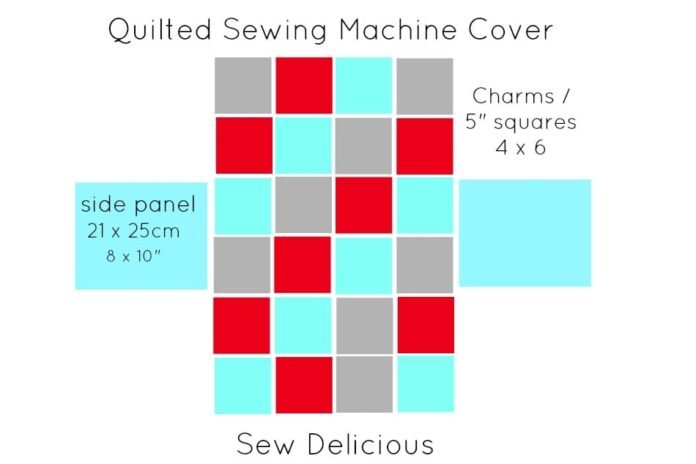 Quilted Sewing Machine Cover Tutorial - Ilovecrafts